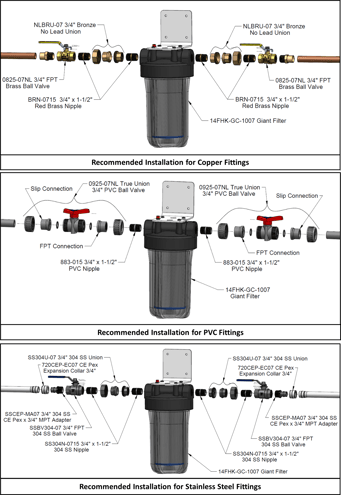 14FHK Series Water Filter Housing Kits - Installation Instructions