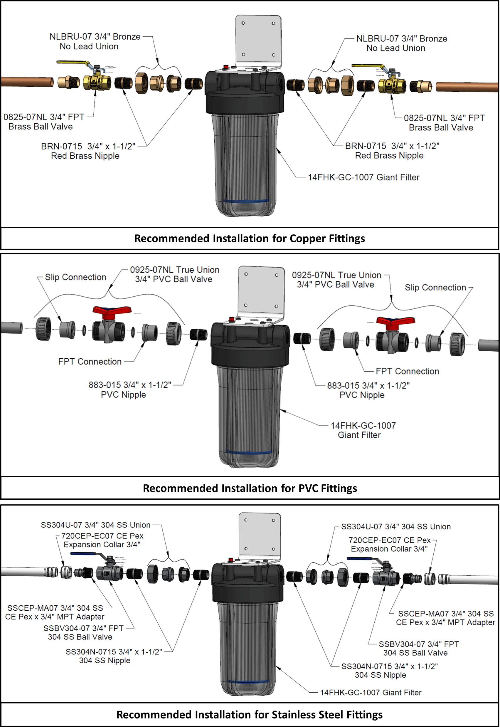 14FHK Series Water Filter Housing Kits - Installation Instructions