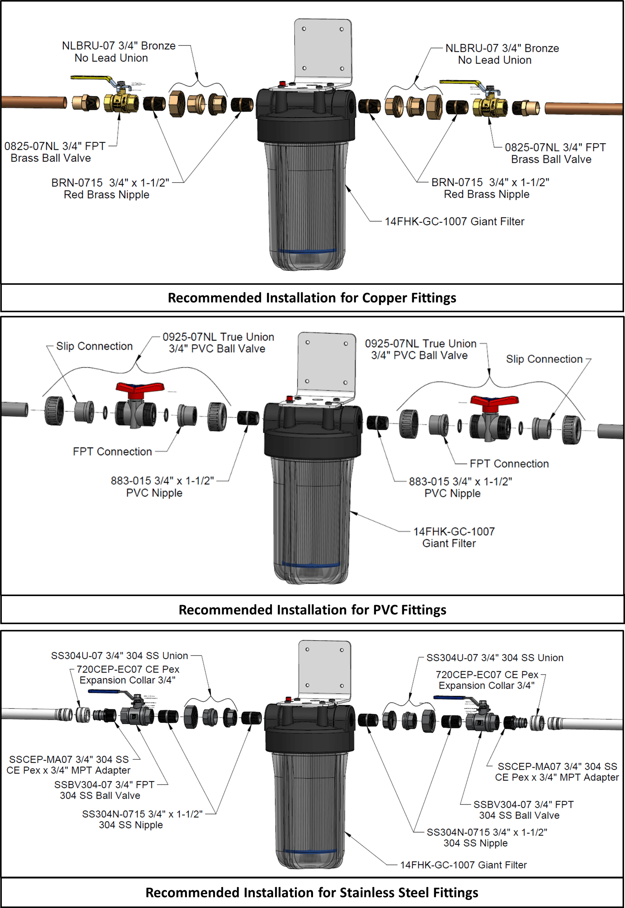 14FHK Series Water Filter Housing Kits - Installation Instructions
