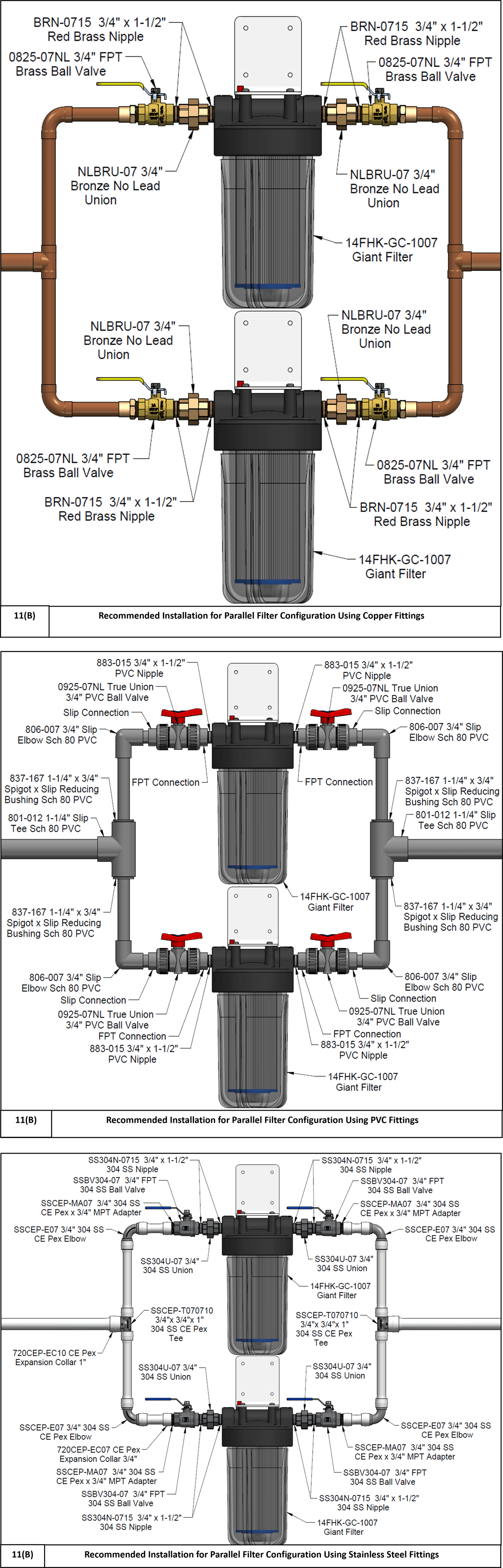 14FHK Series Water Filter Housing Kits - Installation Instructions