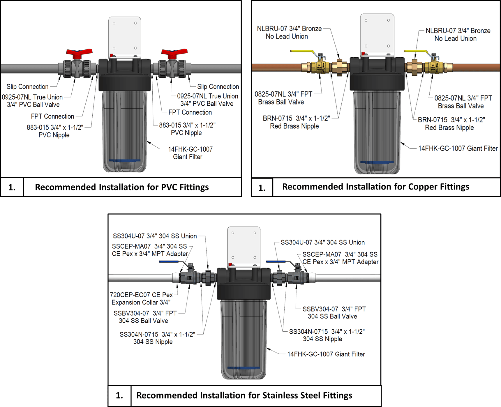 14FHK Series Water Filter Housing Kits - Installation Instructions