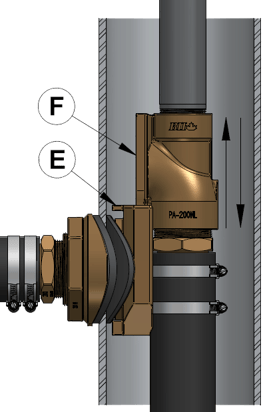 How do I properly install my Pitless Adapter?