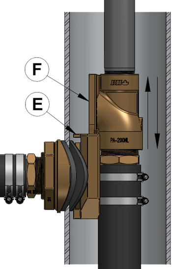 How do I properly install my Pitless Adapter?