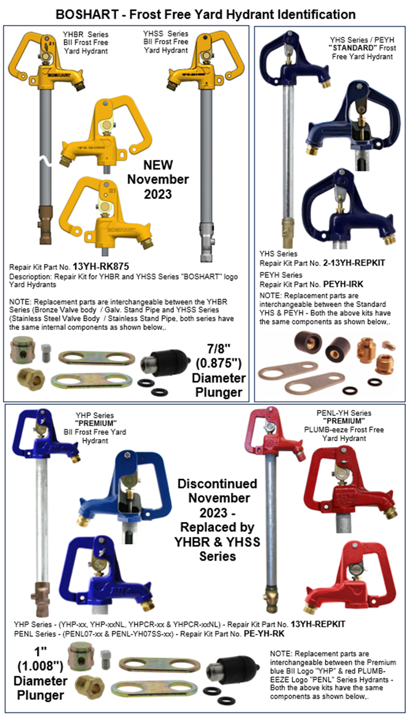 Boshart Yard Hydrant Identification