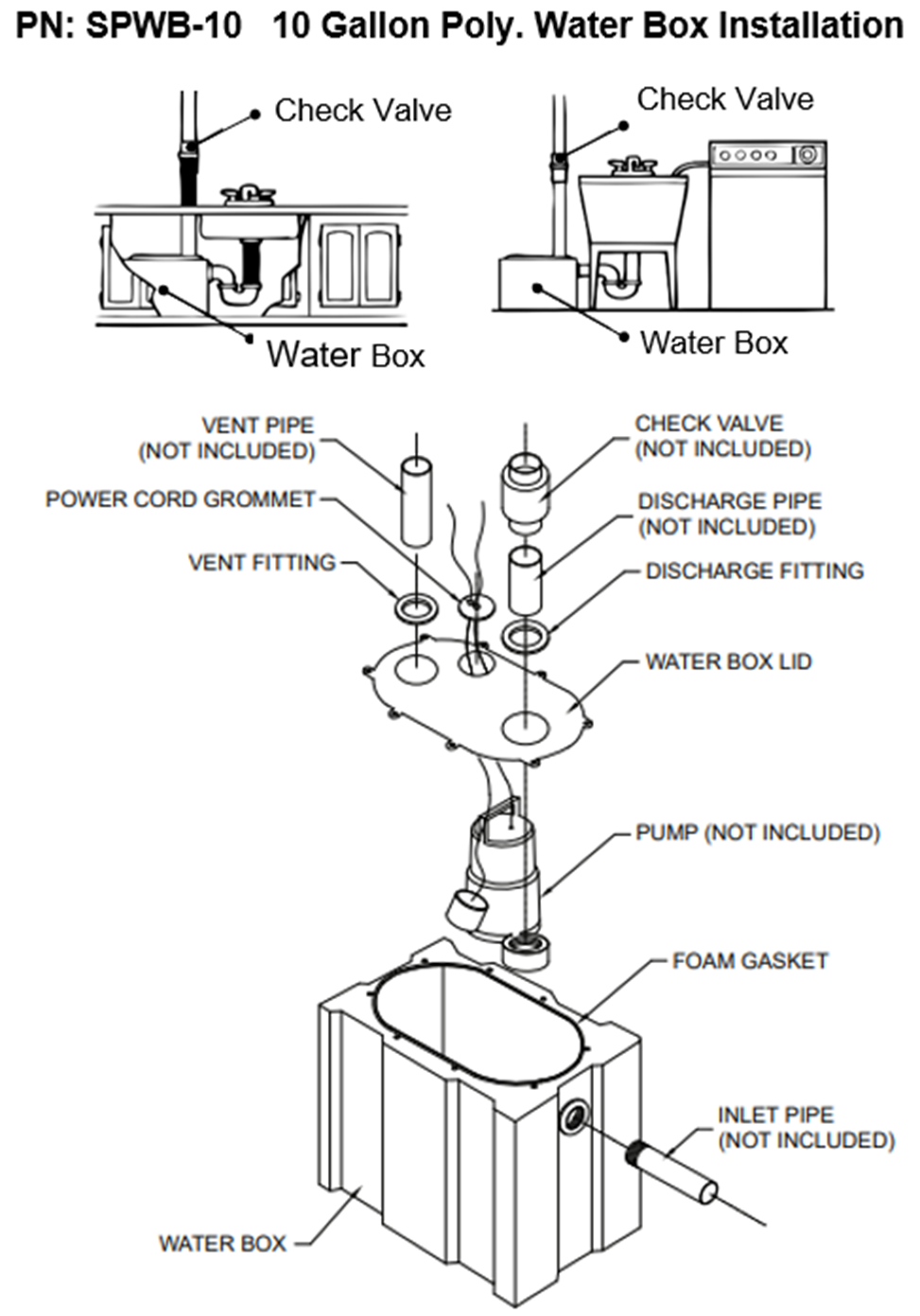 How to install a SPWB-10 Sump Pump Water Box
