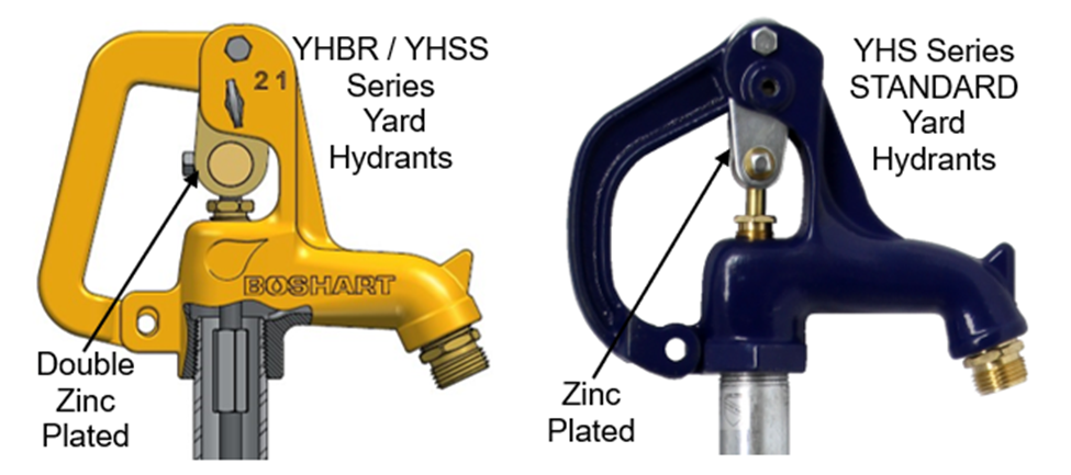 BOSHART YHBR & YHSS vs. YHS Standard Yard Hydrant Comparison