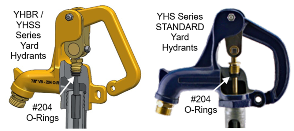 BOSHART YHBR & YHSS vs. YHS Standard Yard Hydrant Comparison