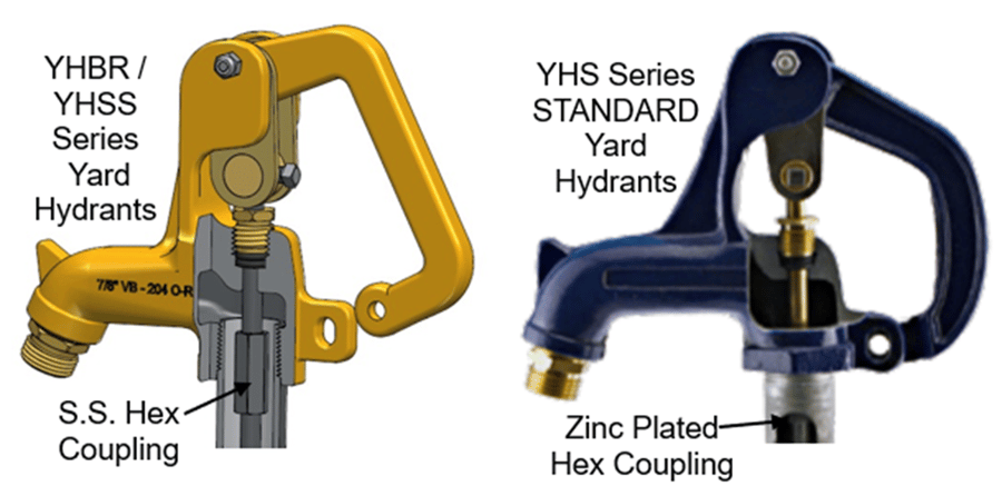 BOSHART YHBR & YHSS vs. YHS Standard Yard Hydrant Comparison
