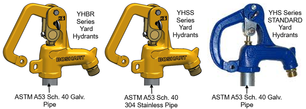 BOSHART YHBR & YHSS vs. YHS Standard Yard Hydrant Comparison