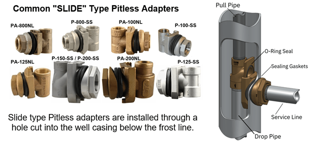 What is a spool type industrial pitless adapter?