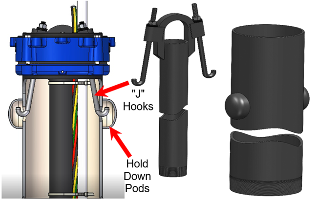 Do the spool type industrial pitless adapter units have hold-down hooks?