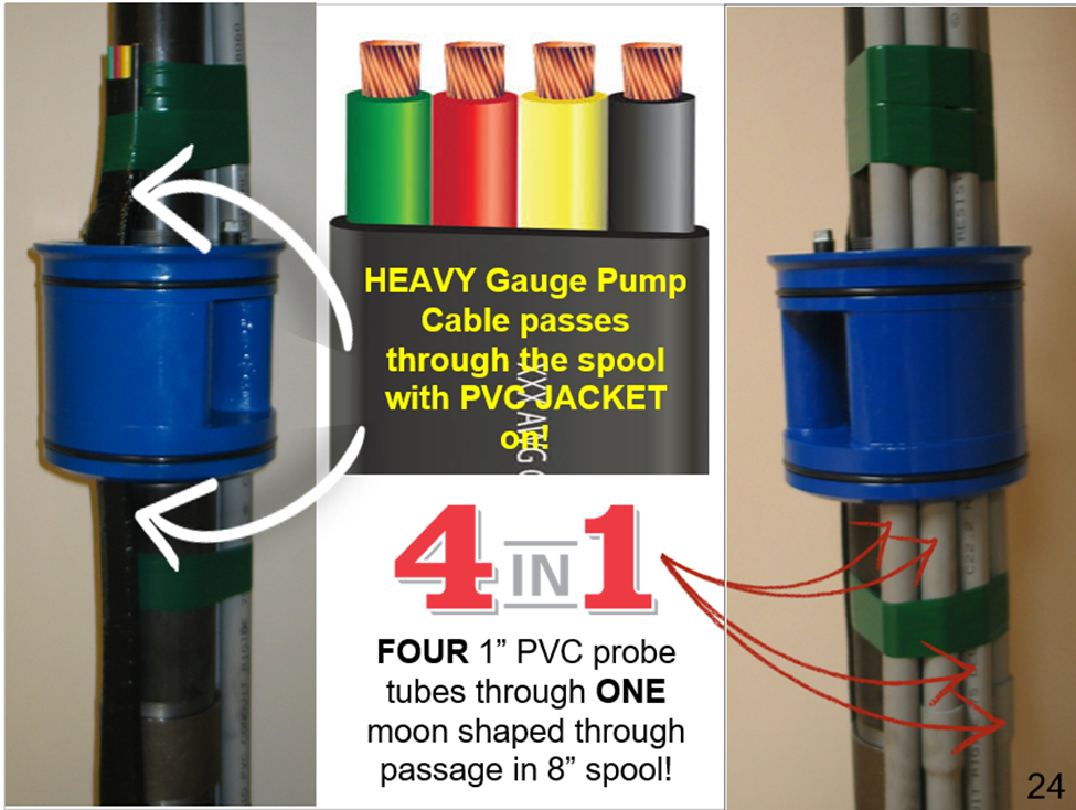 What is the difference between a “Normal” vs. a “Flowing" Well spool ...