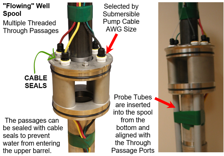 What is the difference between a “Normal” vs. a “Flowing" Well spool ...
