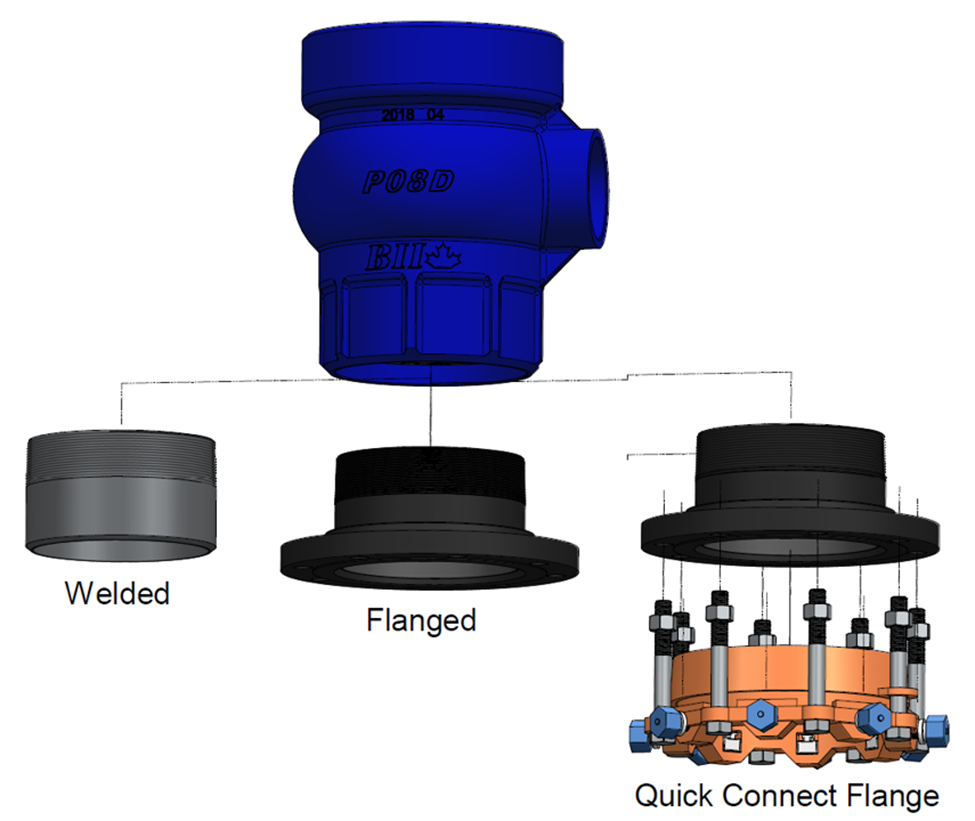 What are the connection options for the industrial spool pitless unit ...