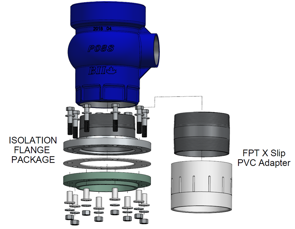 What are the connection options for the industrial spool pitless unit ...