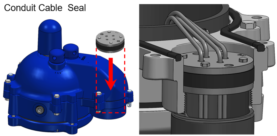 What is a conduit seal used in industrial spool pitless unit well caps?