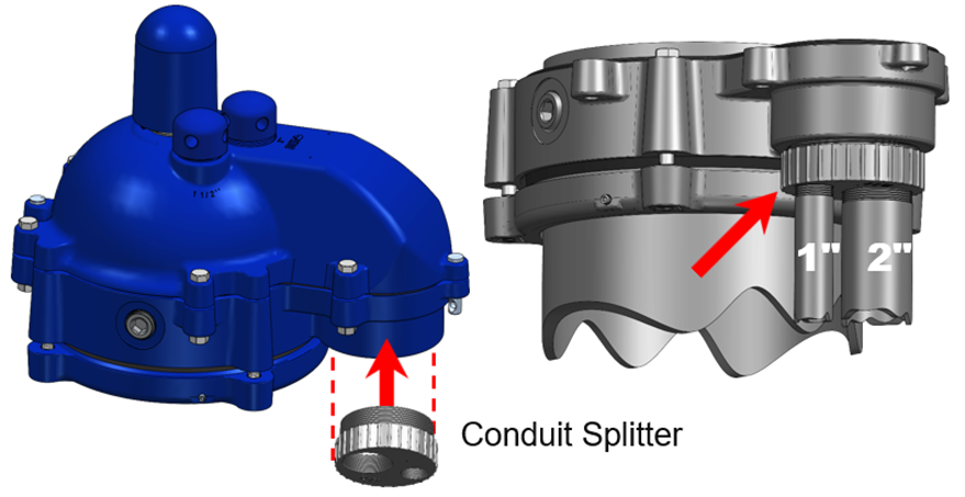 What is a conduit splitter used in industrial spool pitless unit well caps?