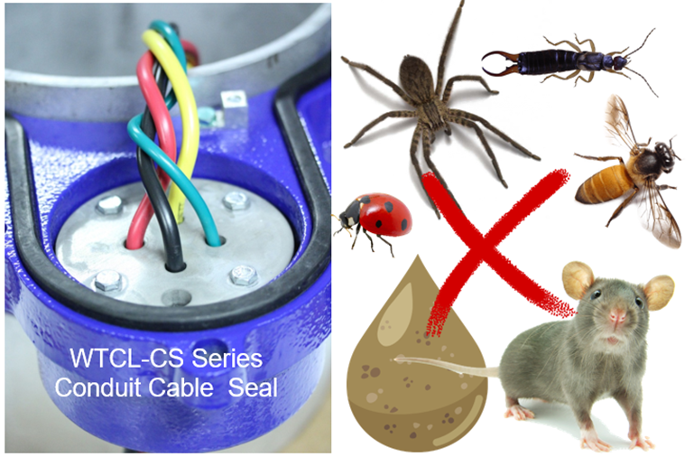 What is a conduit seal used in industrial spool pitless unit well caps?