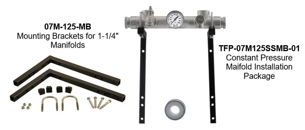 Do the Constant Pressure Manifold Brackets Work on 16” Diameter Tanks?