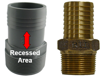 Insert Fitting - Pull Off Resistance Testing