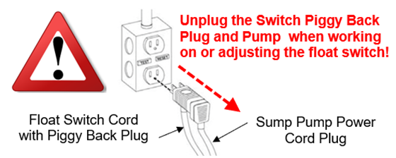 Setting the Tether Point and Tether Length on a Sump Pump Float Switch