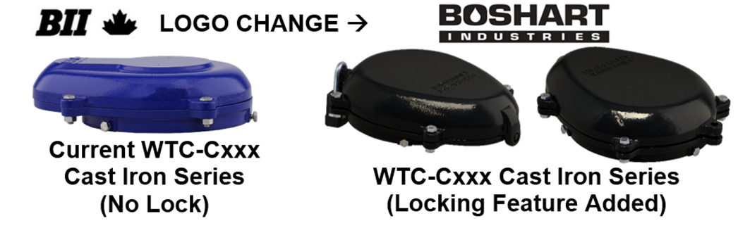 What is new with our well cap product line?