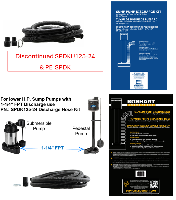 Why has the Universal Sump Pump Discharge Kit been discontinued?