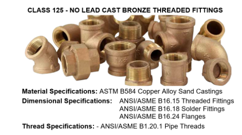 What is the pressure rating for the Class 125 Cast Bronze Threaded Pipe ...