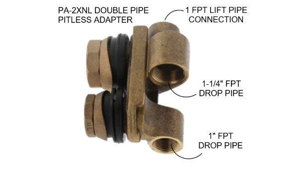 How do I drill the well casing for installation of a PA-2XNL Pitless ...