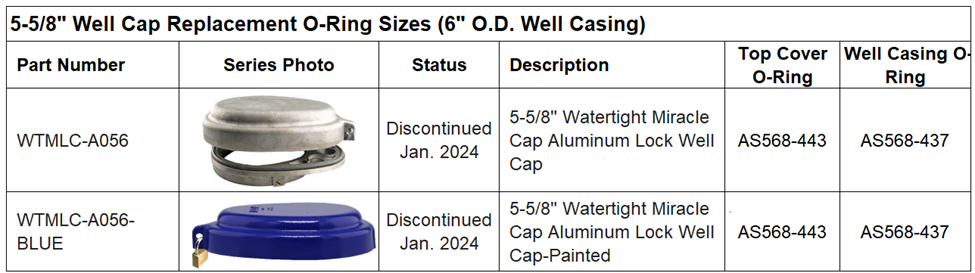 Do you have replacement O-Rings for the WTMLC, WTC-A, & WTC-C Series ...