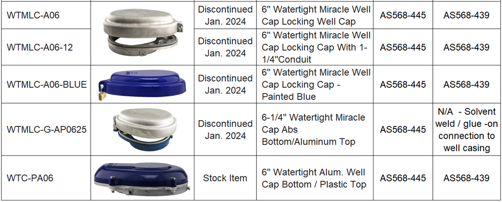Do you have replacement O-Rings for the WTMLC, WTC-A, & WTC-C Series ...
