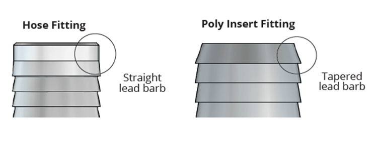 What are hose fittings used for?
