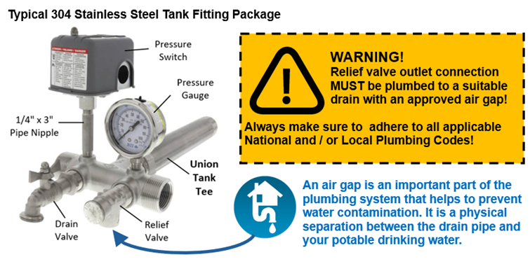 Tank Tee Installation – Three Plumbing Options