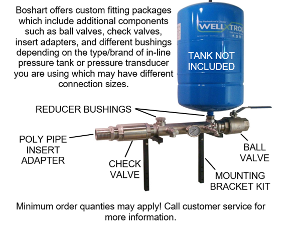 Does Boshart have constant pressure manifold fitting packages?