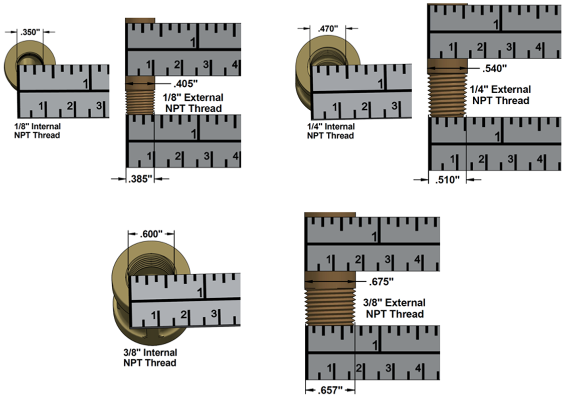 FPT or MPT thread size identification by actual dimensions of the ...