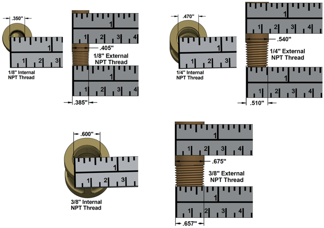 FPT or MPT thread size identification by actual dimensions of the ...
