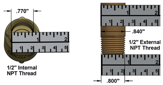FPT or MPT thread size identification by actual dimensions of the ...