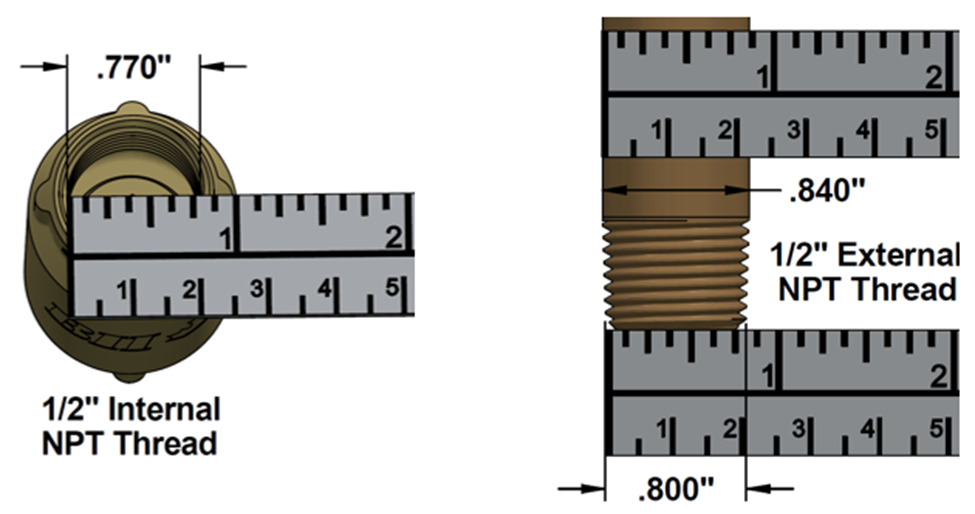 FPT or MPT thread size identification by actual dimensions of the ...