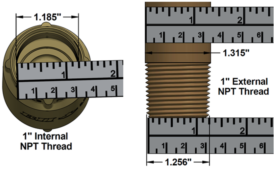 FPT or MPT thread size identification by actual dimensions of the ...