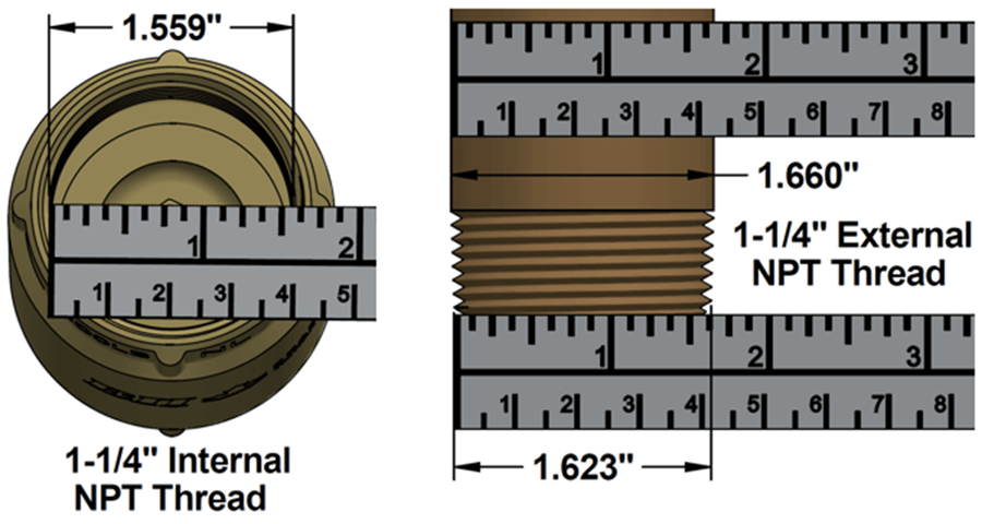 FPT or MPT thread size identification by actual dimensions of the ...