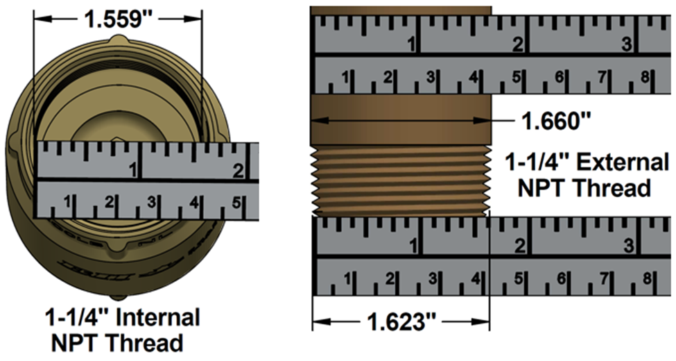 FPT or MPT thread size identification by actual dimensions of the ...