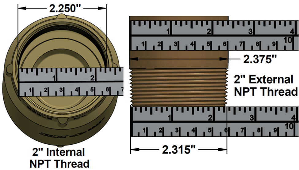 FPT or MPT thread size identification by actual dimensions of the ...