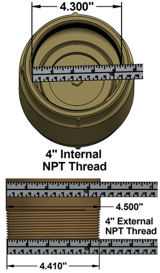 FPT or MPT thread size identification by actual dimensions of the ...