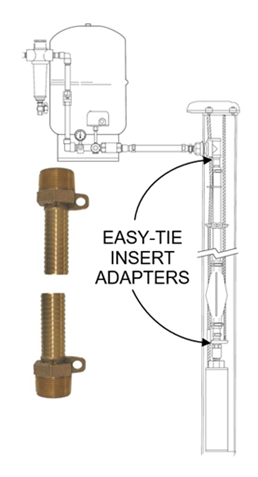 What is the function of easy-tie adapters in a well water system?