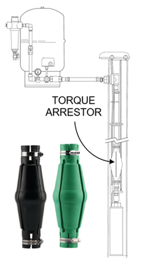 What is the function of torque arrestors in a well water system?