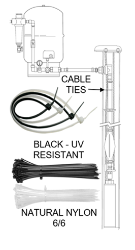 What is the function of cable guards and cable ties in a well water system?
