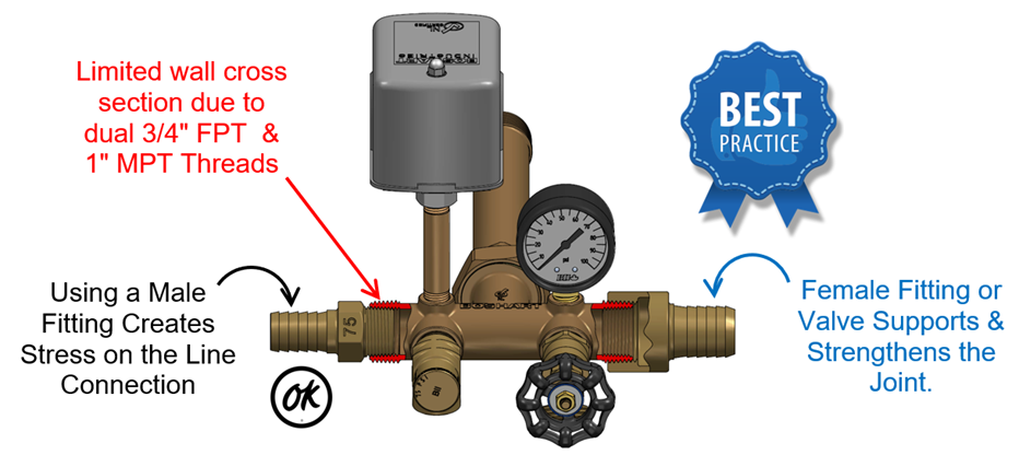 Important things to know when installing a tank tee on your new ...