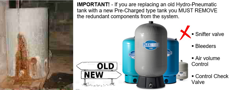 How do deep well air volume controls (AVC), a.k.a. air release valves ...