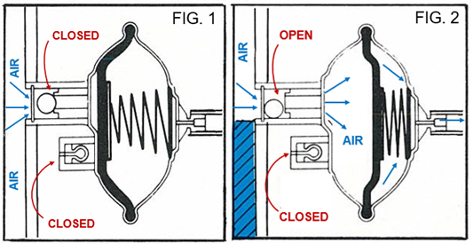 Shallow Well Air Volume Controls