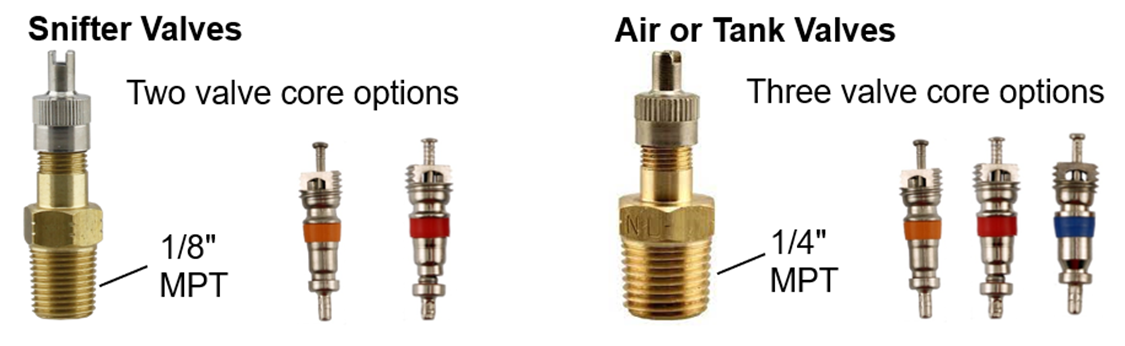 What is an Air Valve vs. a Snifter Valve?